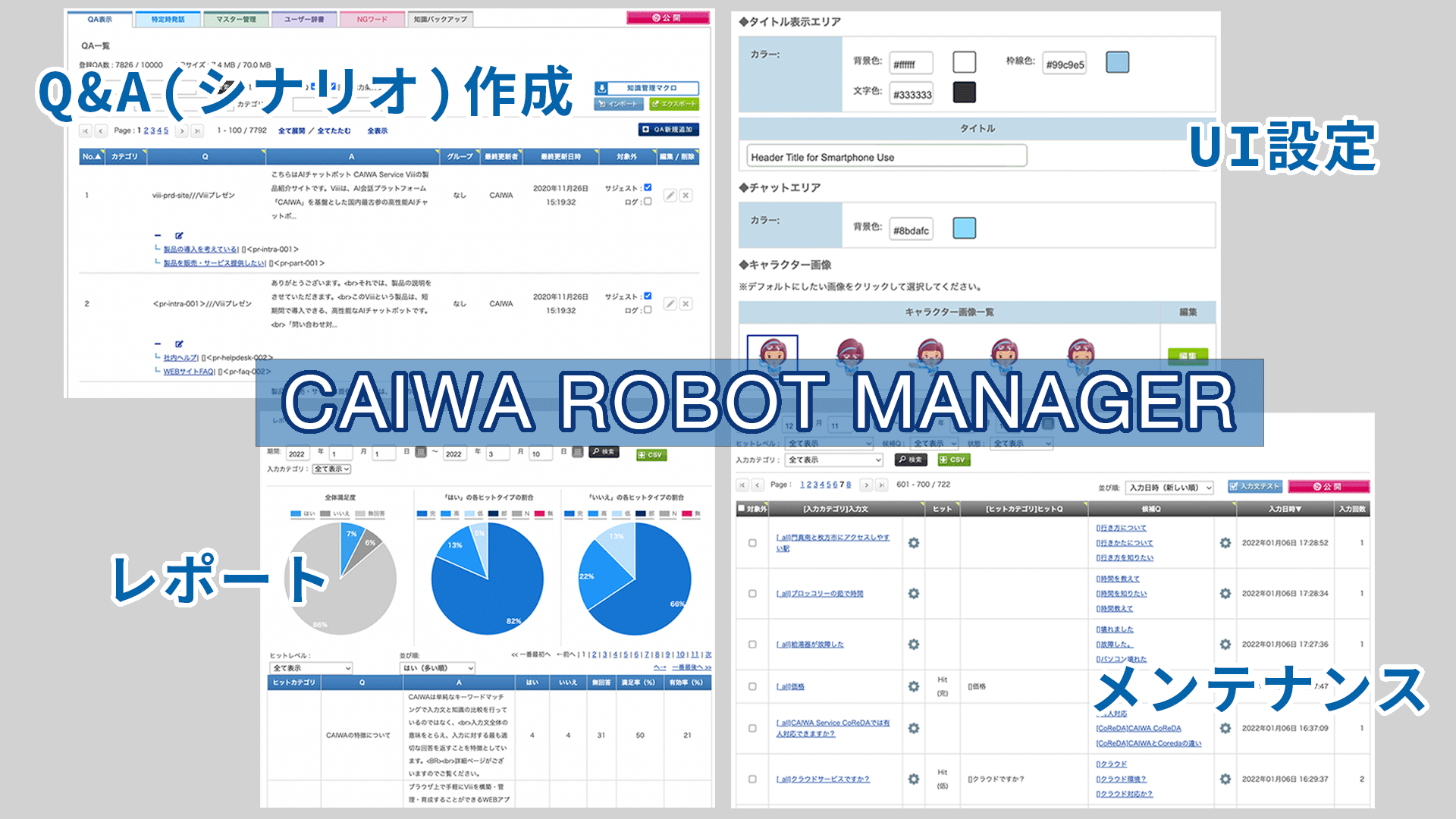 20年にわたるノウハウが実現した圧倒的な言語認知精度を誇るAIチャットボット「CAIWA Service Viii」とは？【株式会社イクシーズ ...